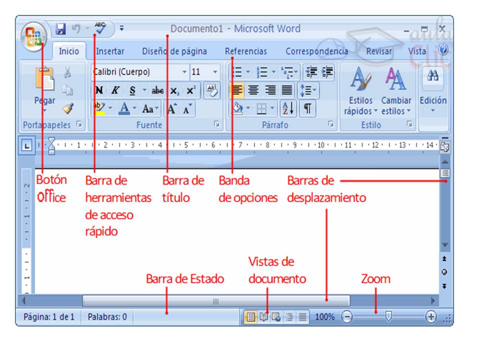 CONTENIDOS DE APRENDIZAJE: PROCESADORES DE TEXTOS