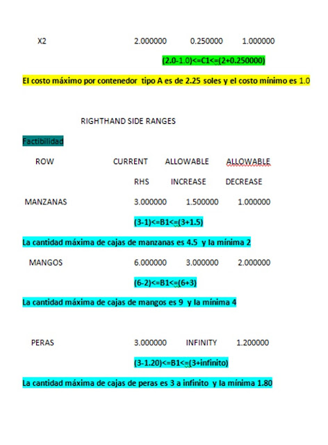 invope1chavez: Biografía George Bernard Dantzig, simplex primal, dual ...