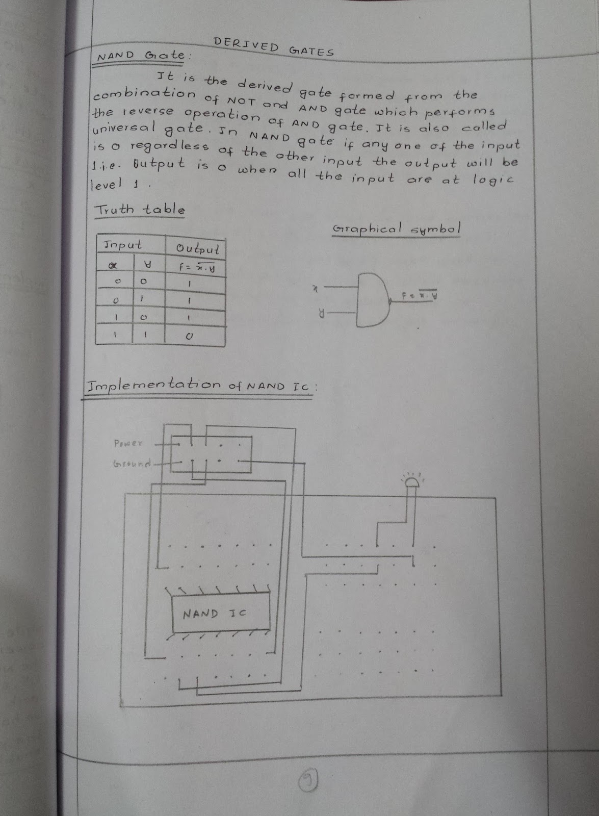 BIM Spark: Lab report on DLD (Digital Logic Design) BIM Spark: Lab report on DLD (Digital Logic Design)