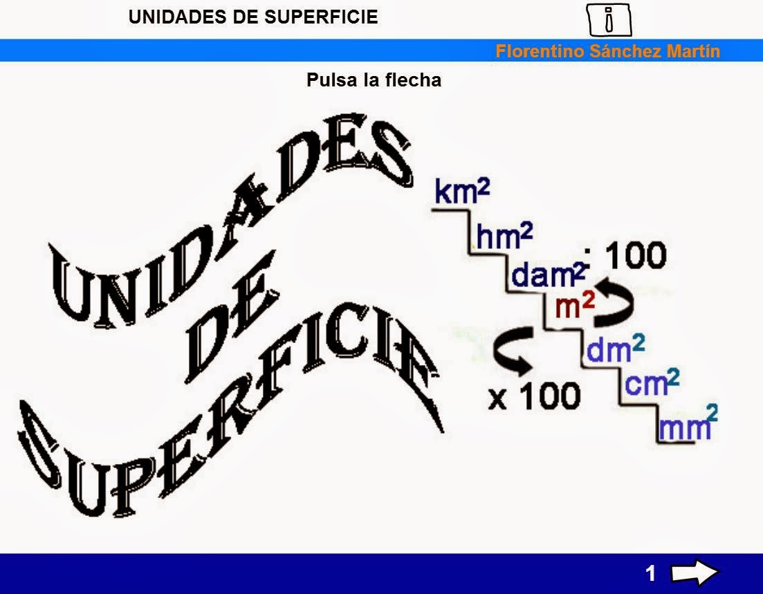 Recollecta: Tema 9 - Unidades de superficie