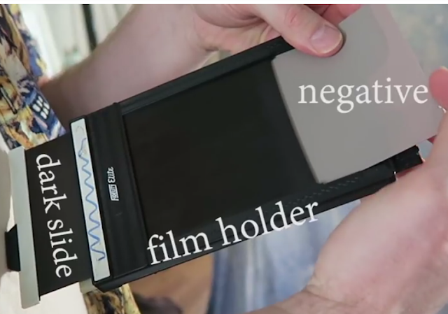 How to load 4x5 sheet film holders