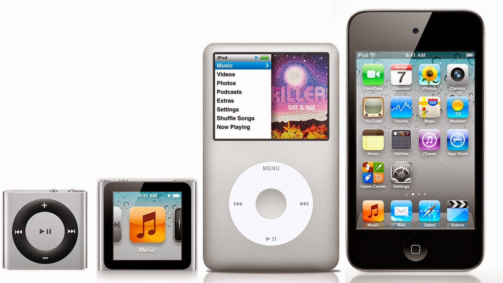 The Digital Strategist: The Evolution of the iPod: How Apple Tries to ...