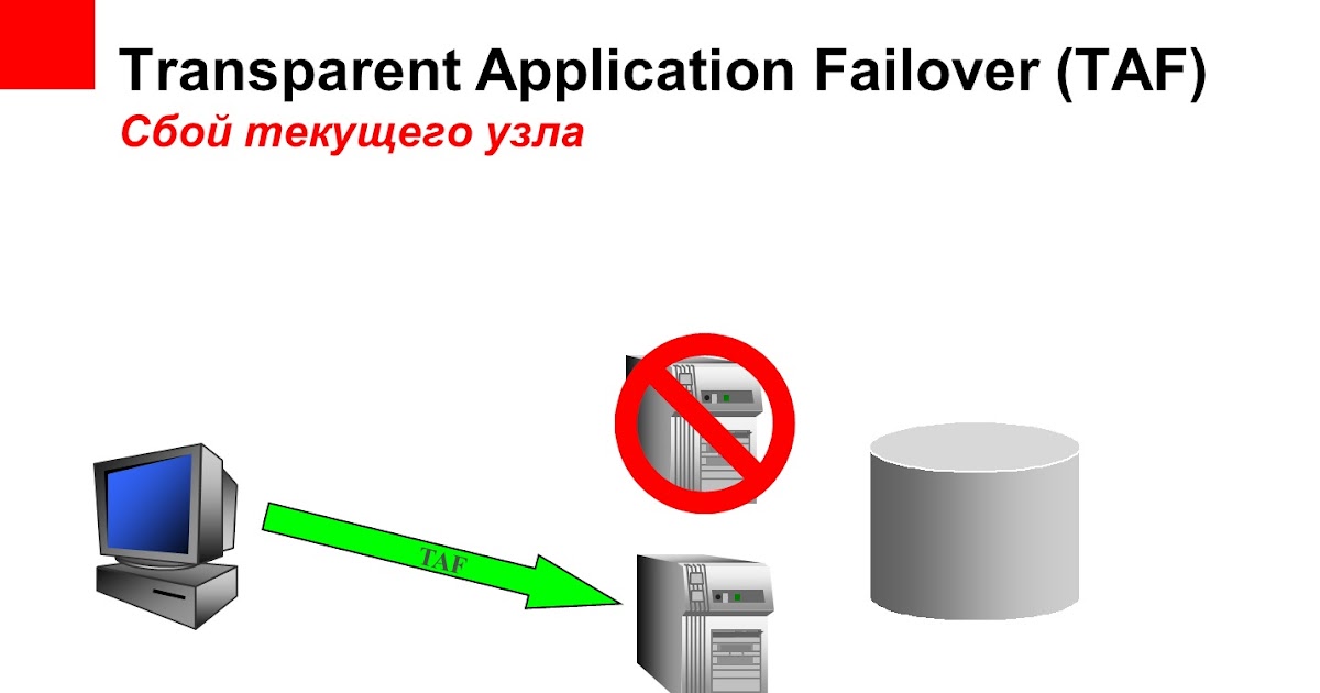 Life in Oracle: TAF Failover and commit