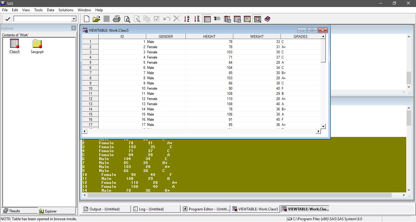 Statistical Analysis & Different Techniques: My First SAS Program