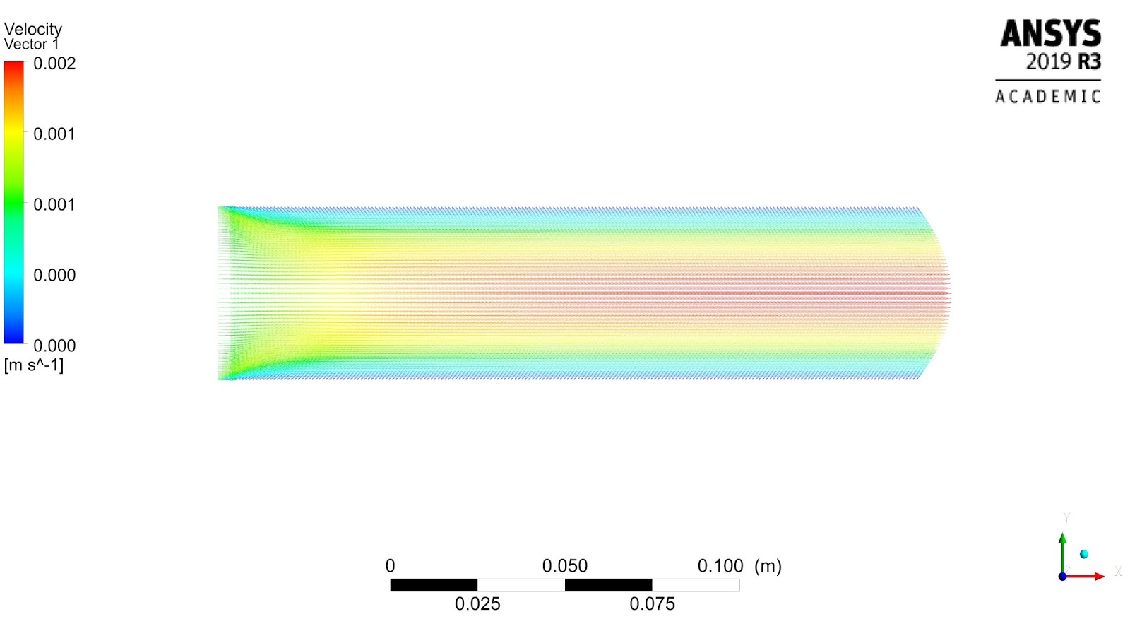 Ansys Fluent Tutorial Axisymmetric Flow And Heat Transfer In Ansys