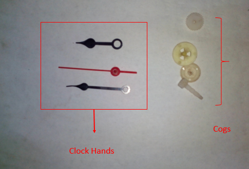 Working of Clock | Common Electrical Doubts