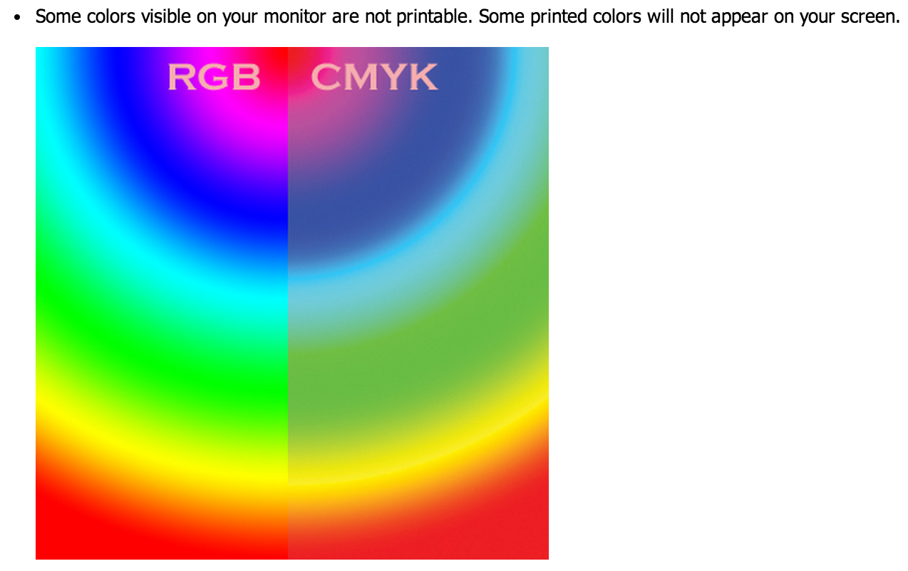 Design Practice Blog: Design Principles - Colour Theory - Systematic Colour