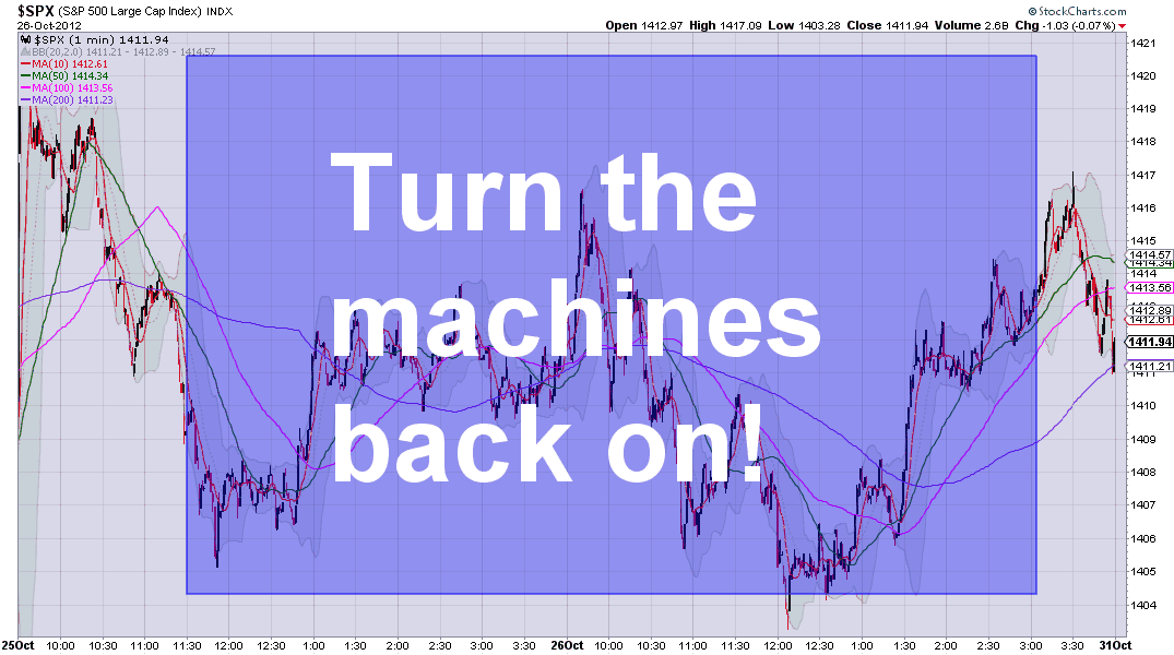 Permabear Doomster: Turn the machines back on!
