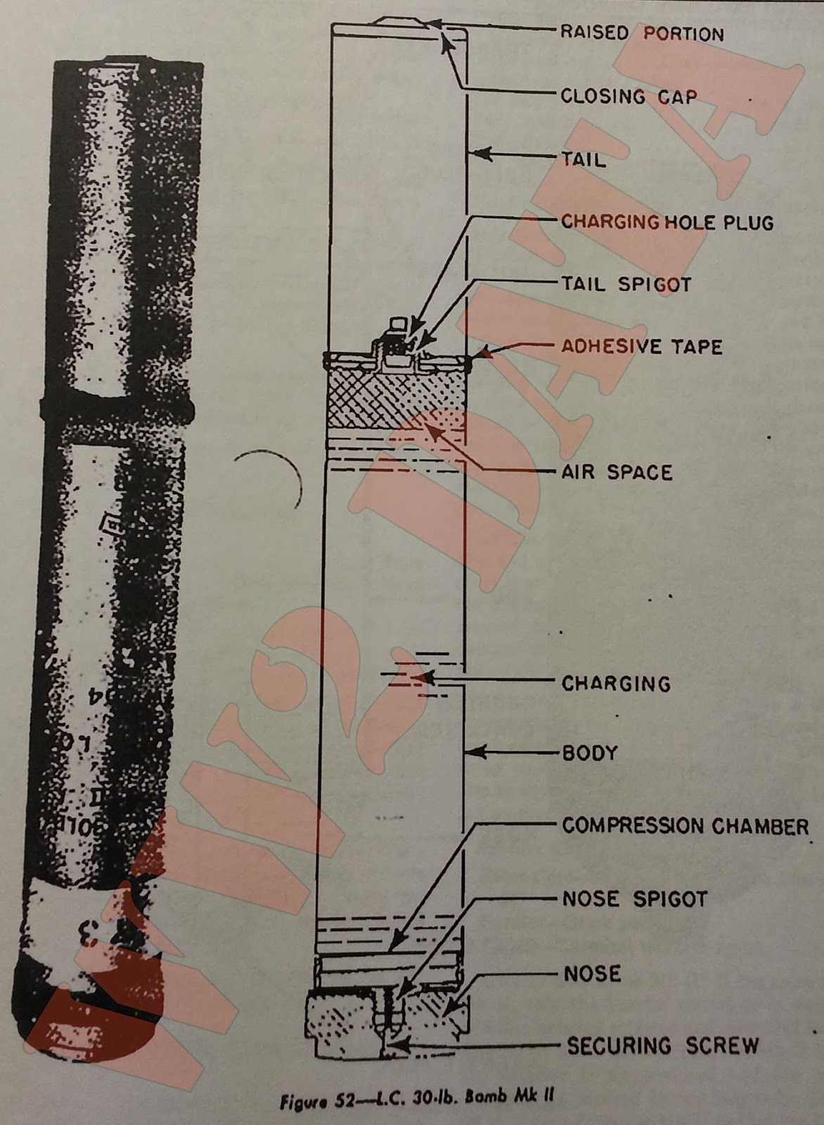 WW2 Equipment Data: British Explosive Ordnance - Incendiary, Smoke, and ...