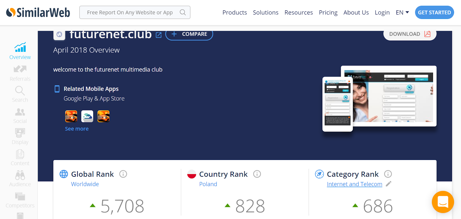 FutureAdPro Là Gì ? - MMOFutureNetClub - Mạng xã hội truyền thông đa phương tiện - Make Money ...