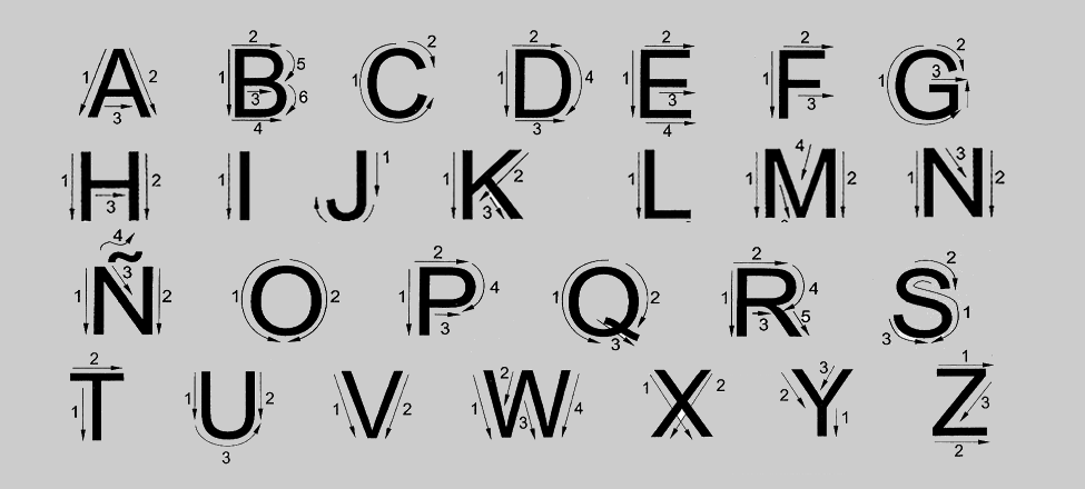 expresion grafica: ¡letra tecnica!