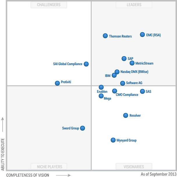 | securityveteransham