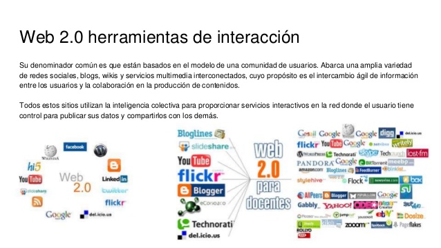 Ambar & José: Herramientas de la Web 2.0 para la búsqueda de ...