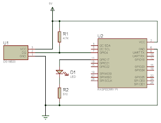 Basic Raspberry Pi: Basic Raspberry Pi Temperature Sensor