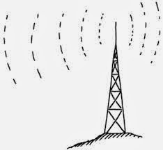 AIM HIGH: How does data travel across the network?