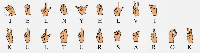 Jelnyelvi kultúrsarok: Gyakoroljunk! - a daktil ABC