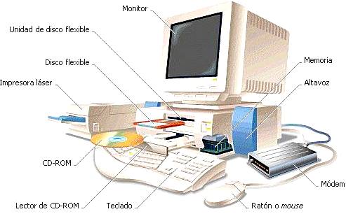 FOTOS DIBUJOS IMAGENES HISTORIA: IMAGENES DE COMPUTADORAS