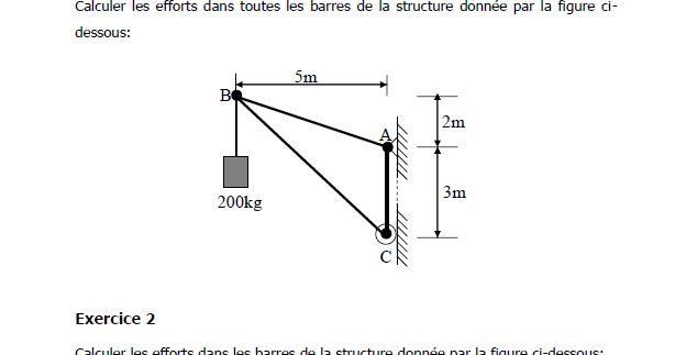 fsociety: Exercices RDM - Treillis Articulés