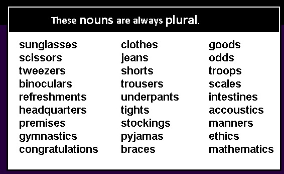 Teaching English, Studying English