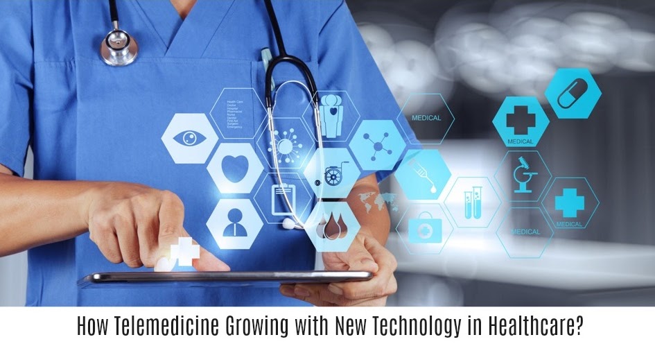 Telemedicine Growing with New Technology in Healthcare? - World Informs