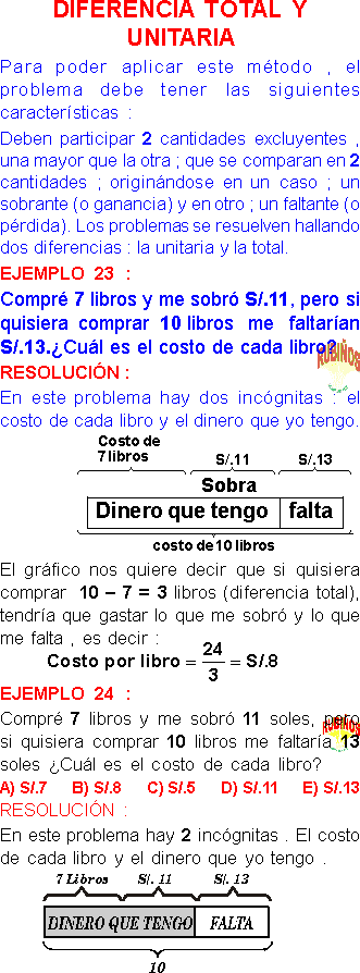 CUATRO OPERACIONES EJERCICIOS RAZONADOS RESUELTOS DE HABILIDAD LÓGICO ...