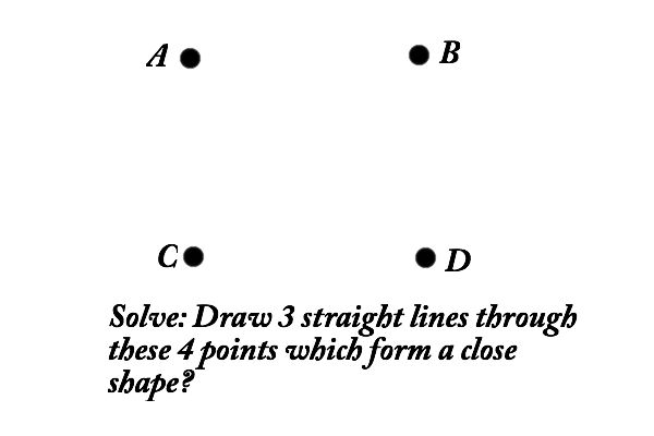 Computer Science Interview Questions computer-science-interview-questions