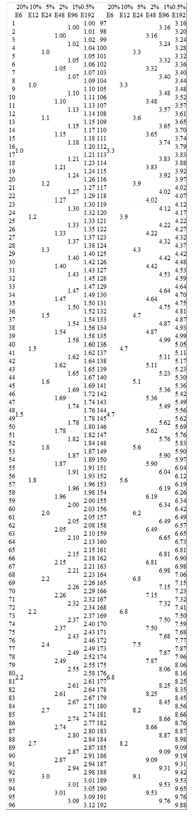 Prof. Daniel Viqueira: EJ. N°13: Buscar las series de valores ...