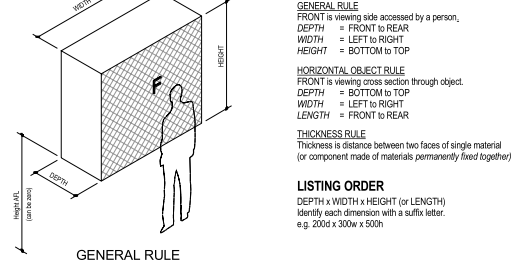 Practical BIM Which Direction Is Depth 