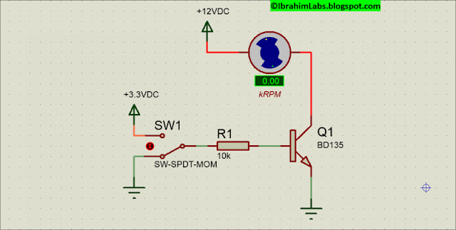 Figure 1. Fan control.