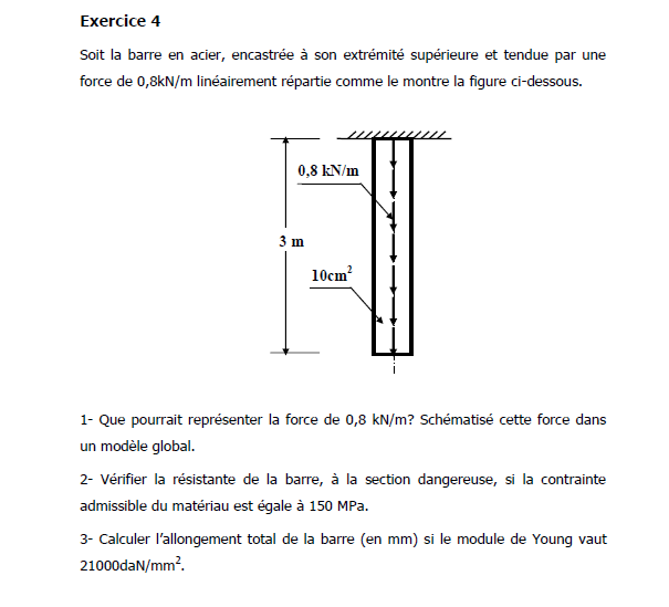 fsociety: exercices RDM - Traction et Compression Simples