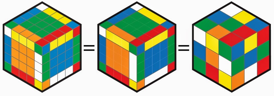 Solución Rubik: Como resolver el cubo de rubik 5x5x5 Rubik Profesor ...