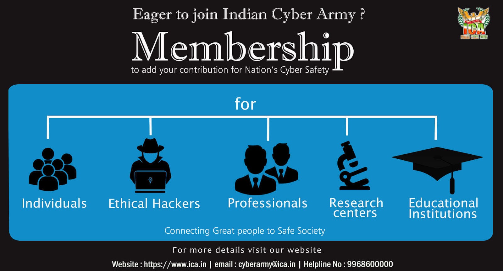 Cybersecurityservices: How to Join Indian Cyber Army