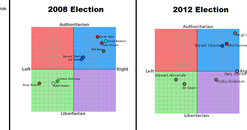 Change UK loses six of its 11 MPs : r/unitedkingdom