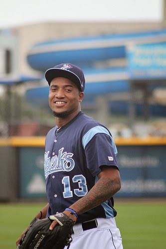 What the Heck, Bobby?: Astros Minor League Depth - Right Field