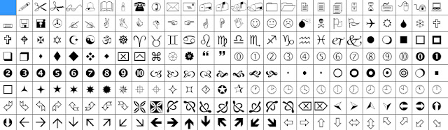 Olhar | Adriane Mascotti: Os Glyphs do InDesign