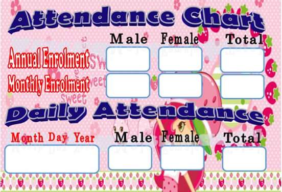 CLASSROOM CORNERS - DepED K-12 File Share