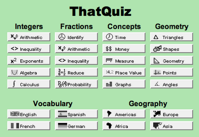 Tecnología de la información y la comunicación : Thatquiz