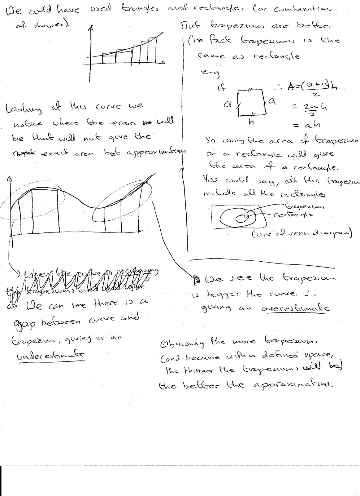 A Level Maths Notes: Integration - Definite - Trapezium Rule