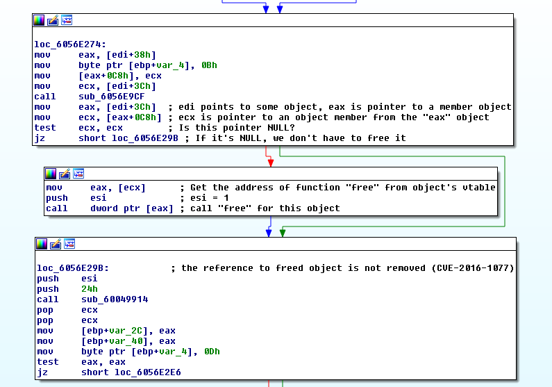 0patch Blog: Writing a 0patch for Acrobat Reader's Use-After-Free ...