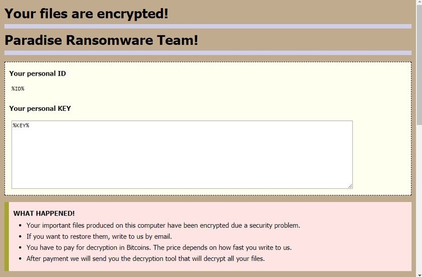 Шифровальщики-вымогатели The Digest "Crypto-Ransomware": Paradise