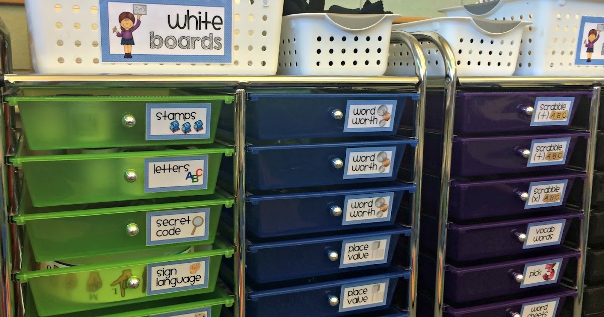 Launching Permanent Word Work Centers {Week 2} | 3rd Grade Thoughts