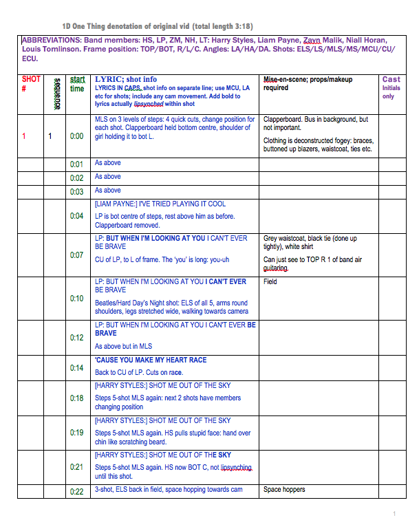 A2Vid2014-PoppyP: Timing Sheet