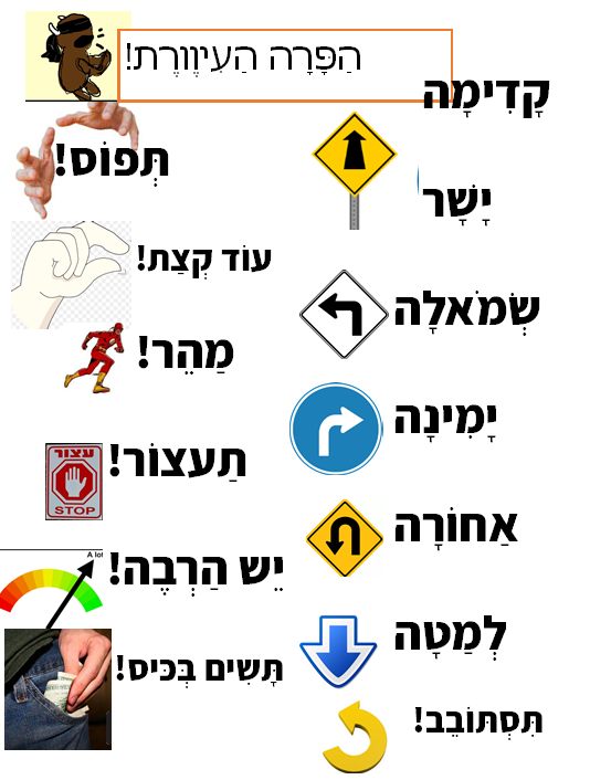 Insights from the Front Line of Jewish Education