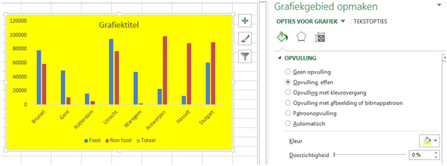 Tips voor Excel: Grafieken