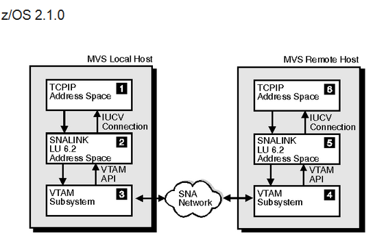 Z17 - LAW, evolution, and the SCIENCE WAR legal trials : Newspaper ...