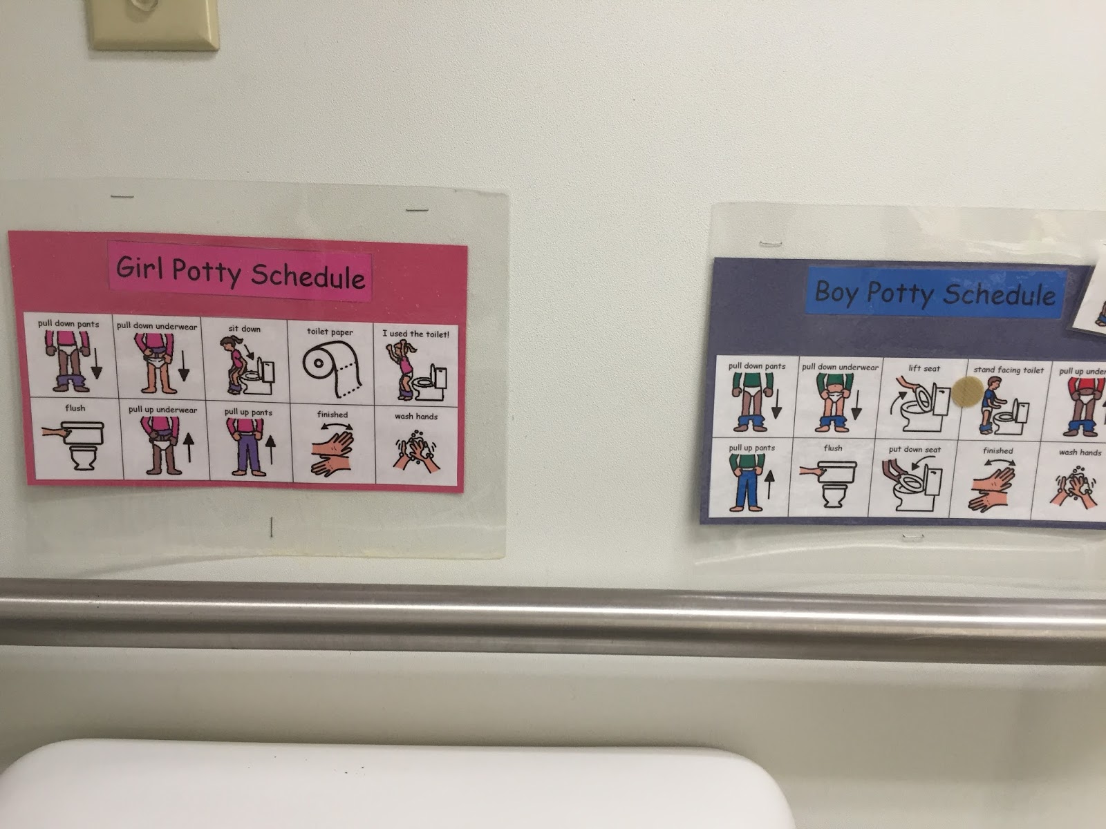 Miss Erica's Preschool Pages: Visuals in the Early Childhood Special ...