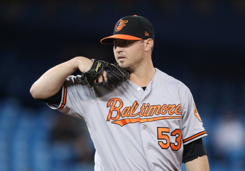 Brooklyn Digest: Yankees Acquire Top Reliever Zach Britton