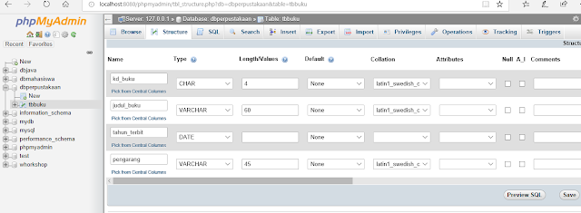 Koneksi Database Mysql dan CRUD Java NetBeans : Menampilkan Tabel Pada Form