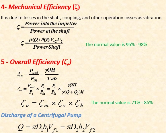 FLUID MECHANICS : Energy losses and efficiency of centrifugal pump