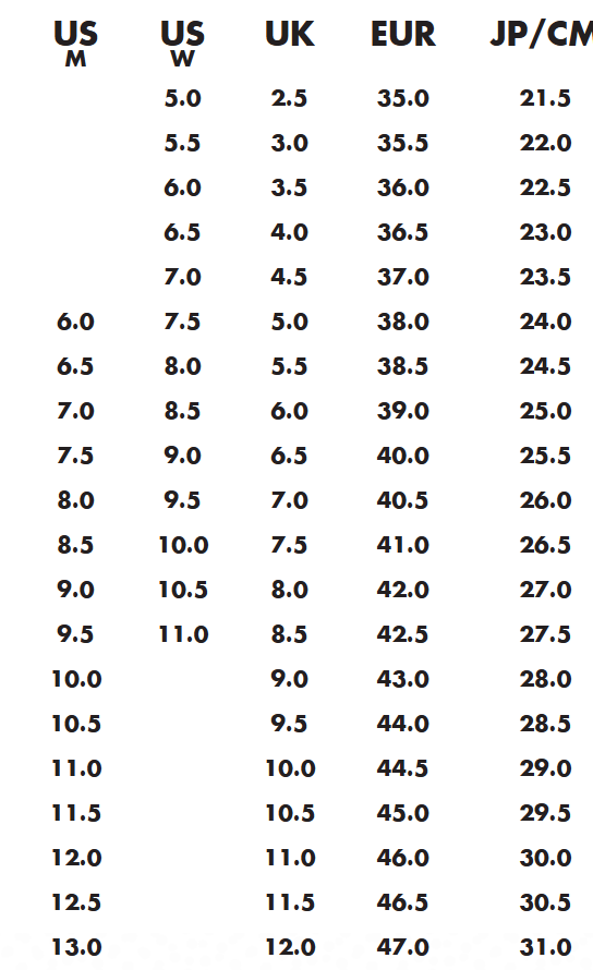 Writing and Running Through Life: Skora Fit: A Shoe Review